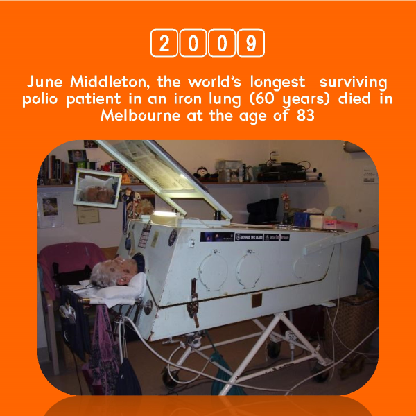 19 Timeline 600x600 Polio Australia